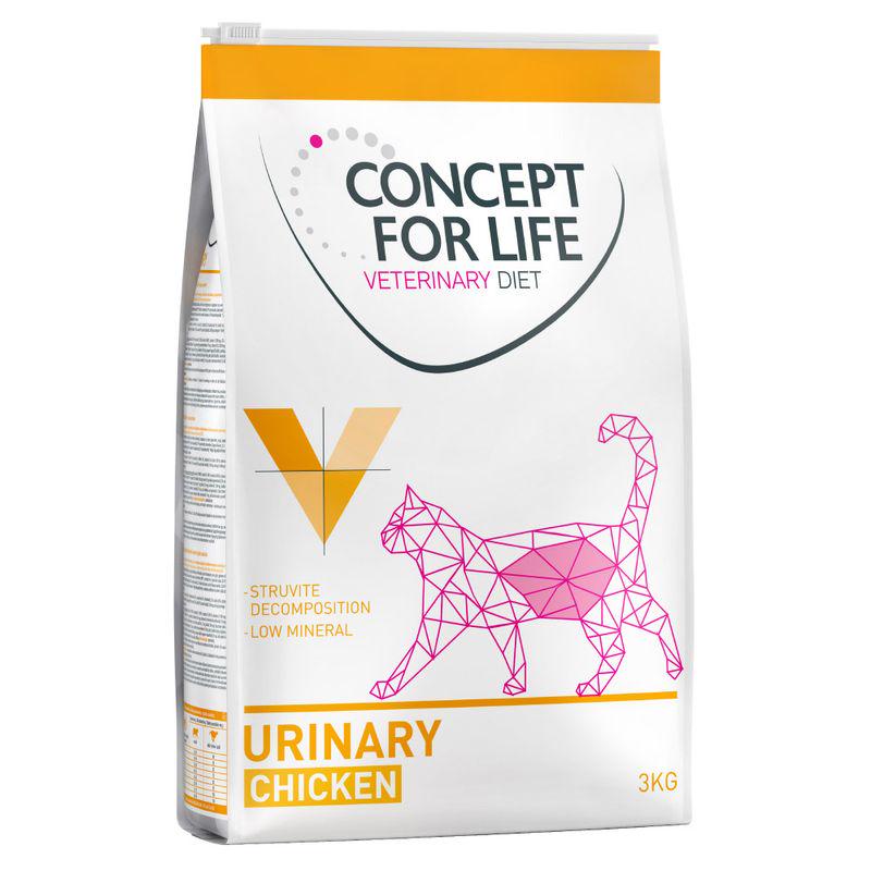 Concept for Life Veterinary Diet Urinary – Alifant
